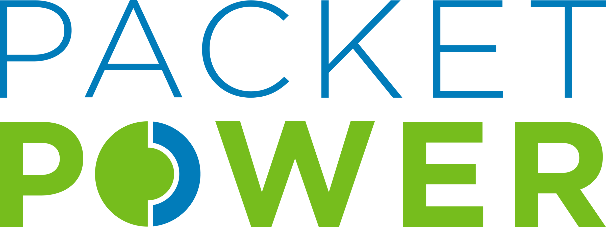 Remote Monitoring Now Essential For Business Operations