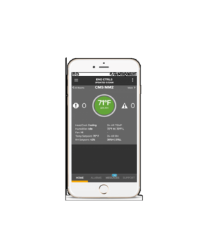 Environmental Monitoring | Electronic Support Systems